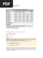 Tyre Pressure Conversion Table | PDF | Pressure | Pascal (Unit)