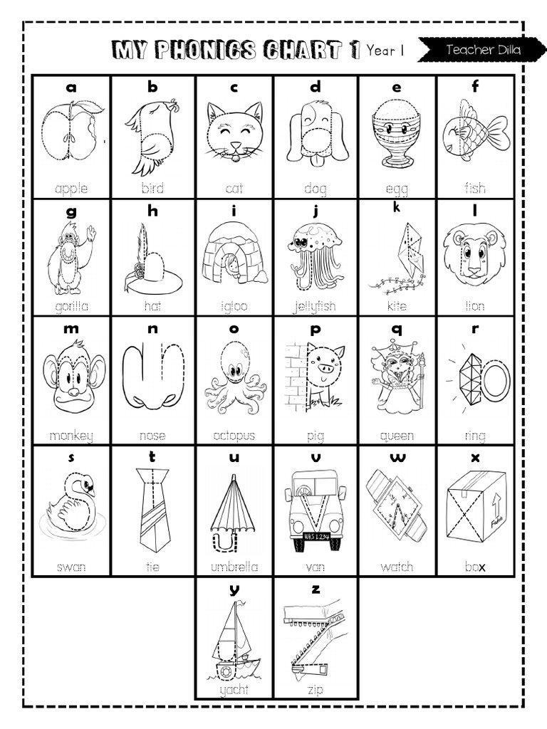Year 1 Phonics Chart Overview | PDF | Young Adult