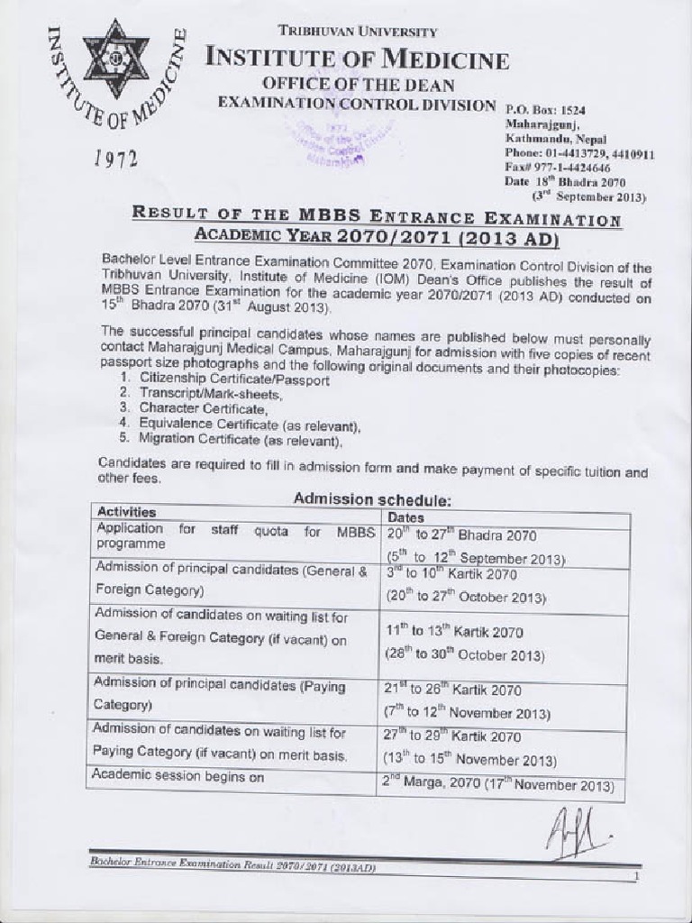 Result MBBS Entrance 2070 | PDF