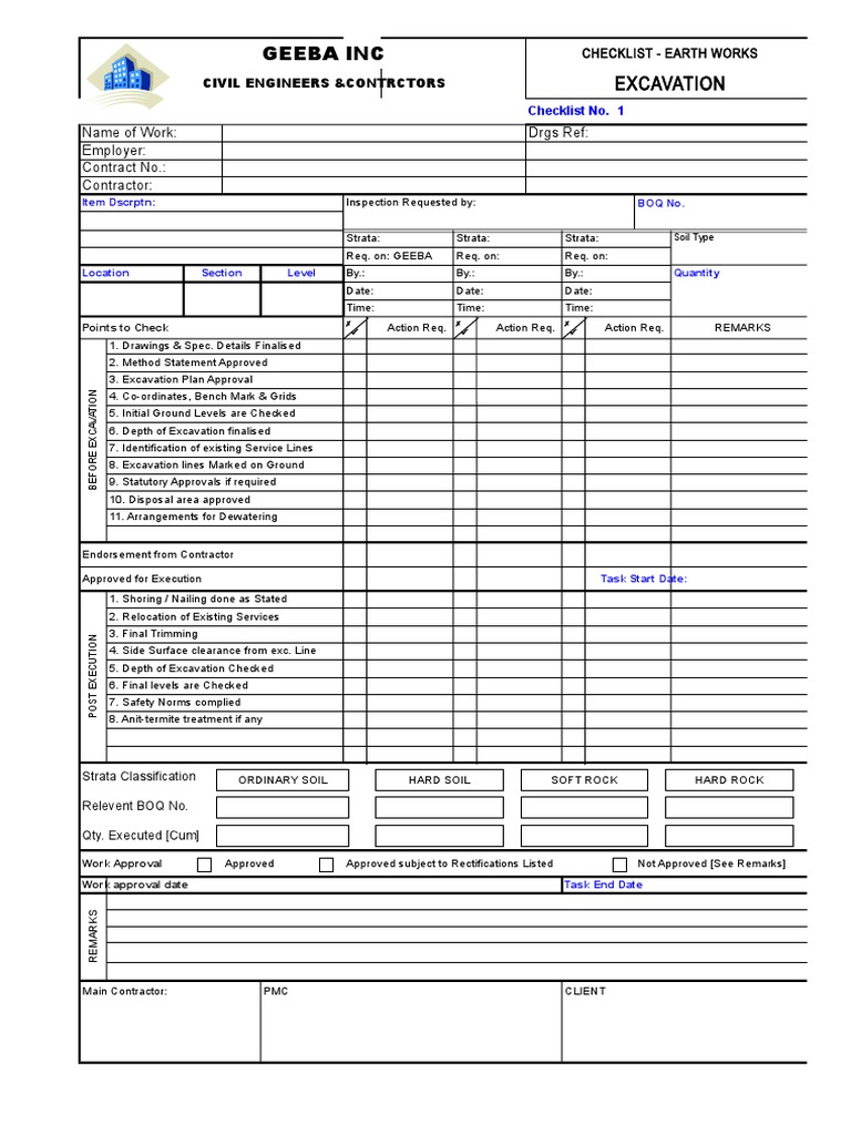 FPM 221 Checklist Earth Work | PDF | Business | Nature