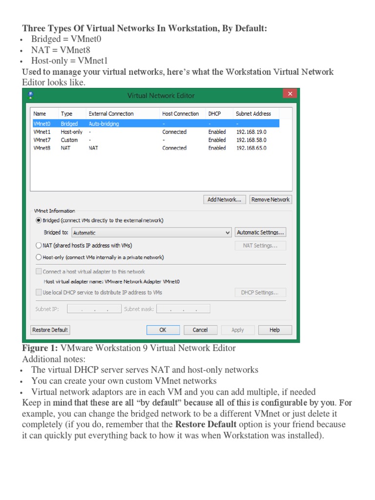 Three Types of Virtual Networks in Workstation | PDF | Virtual Machine ...