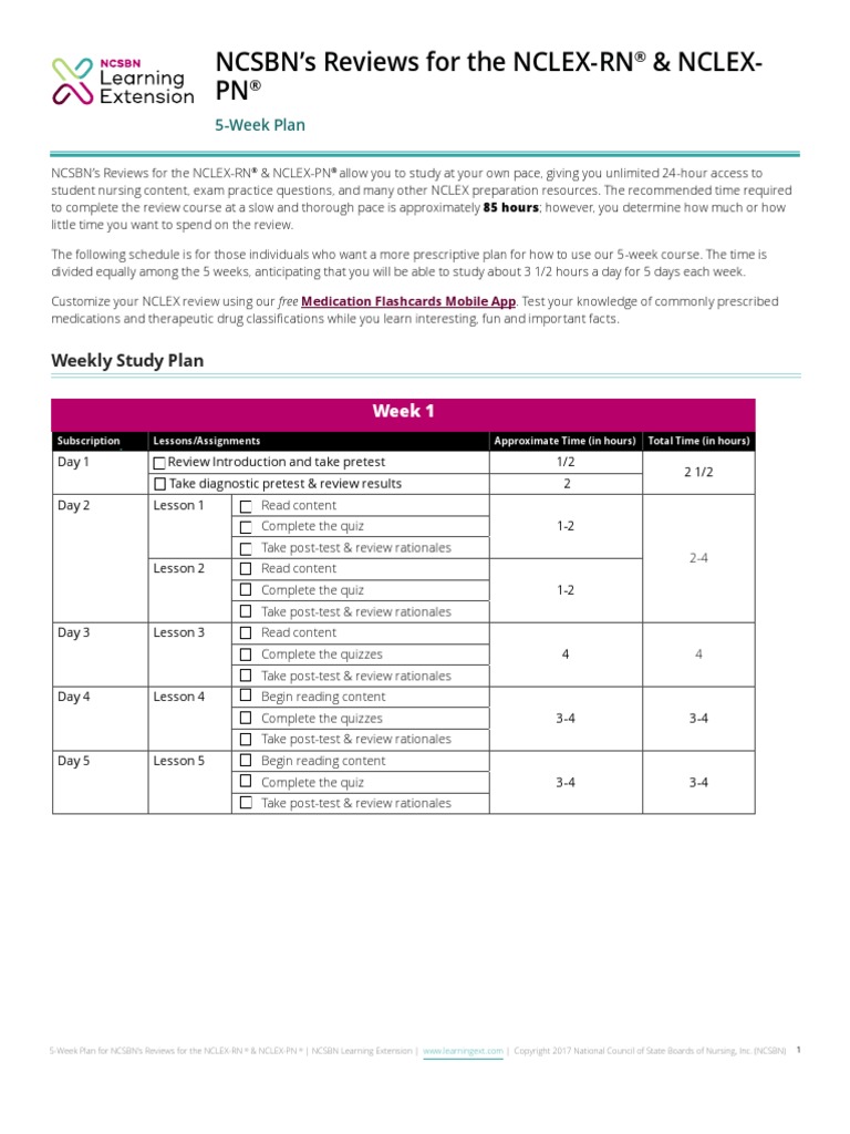 NCSBN's Reviews For The NCLEX-RN & Nclex-PN: Weekly Study Plan ...