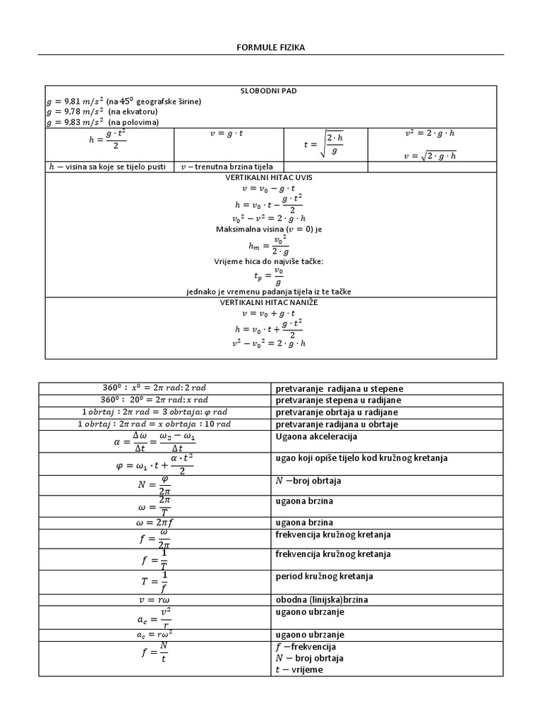 Formule Fizika | PDF