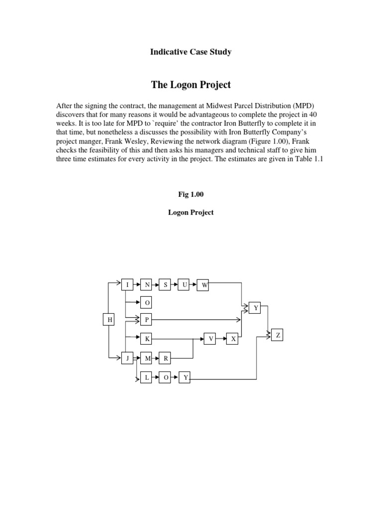Case - Project Scheduling - Logon - Padmin Buch | PDF | Teaching ...