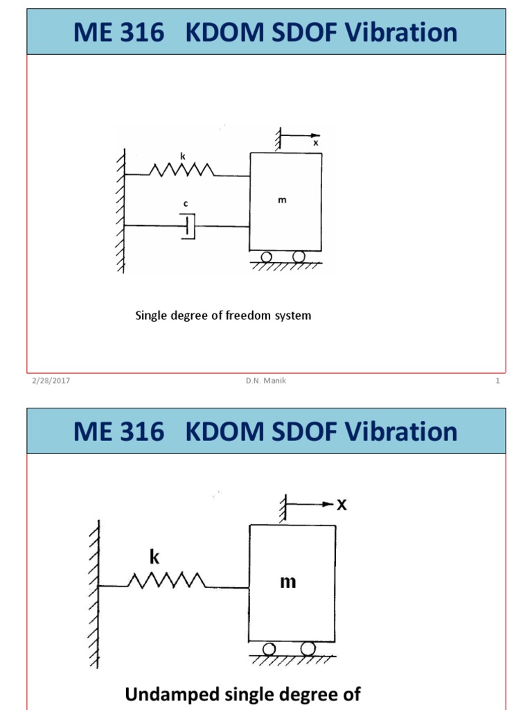 #9 Kdom Sdof Vibration | PDF | Physical Quantities | Physics