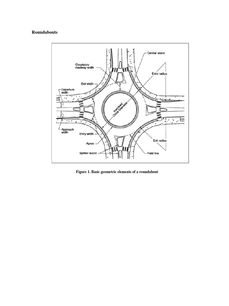Roundabouts: Figure 1. Basic Geometric Elements of A Roundabout | PDF ...