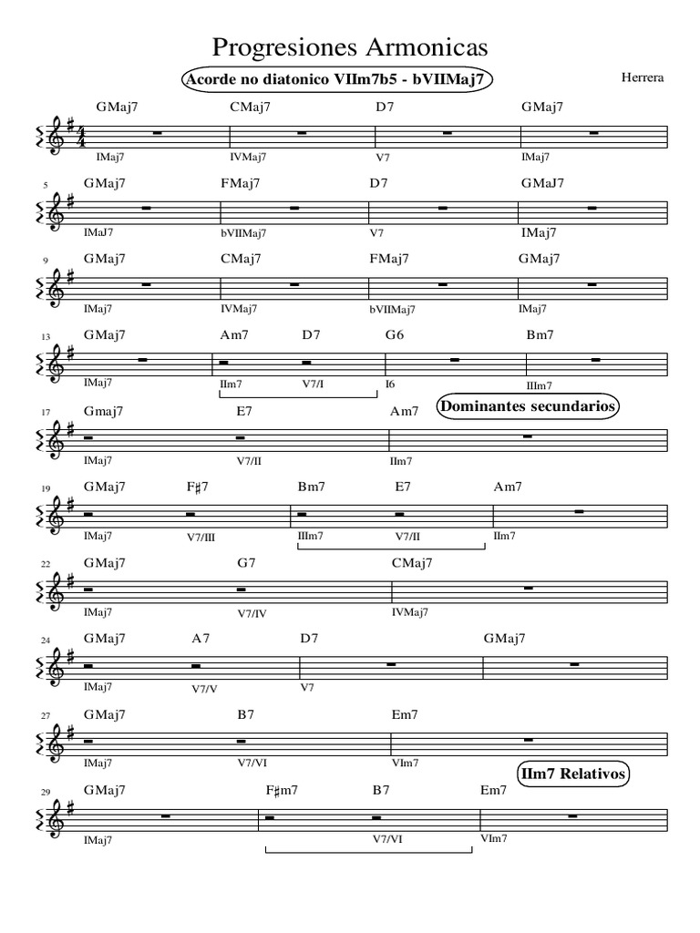Progresiones Armonicas | PDF | Tecnicas musicales | Armonía