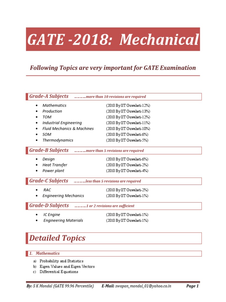 Important Topics For GATE | PDF | Heat | Boundary Layer