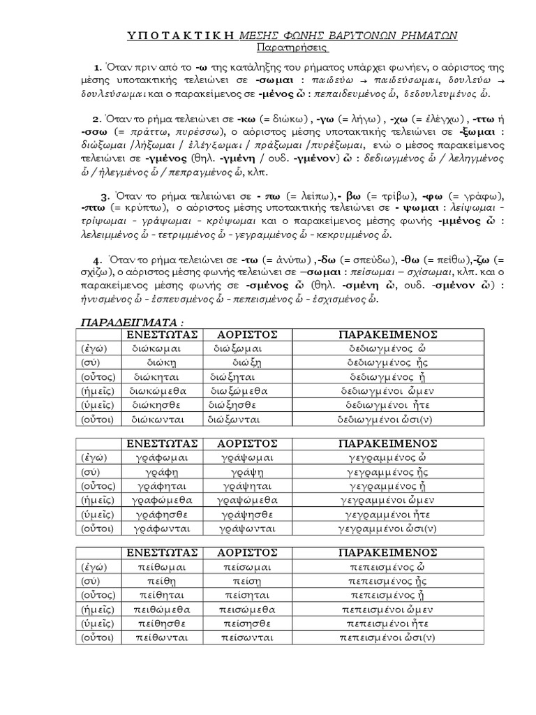 Μέση-υποτακτική (θεωρία και ασκήσεις) | PDF