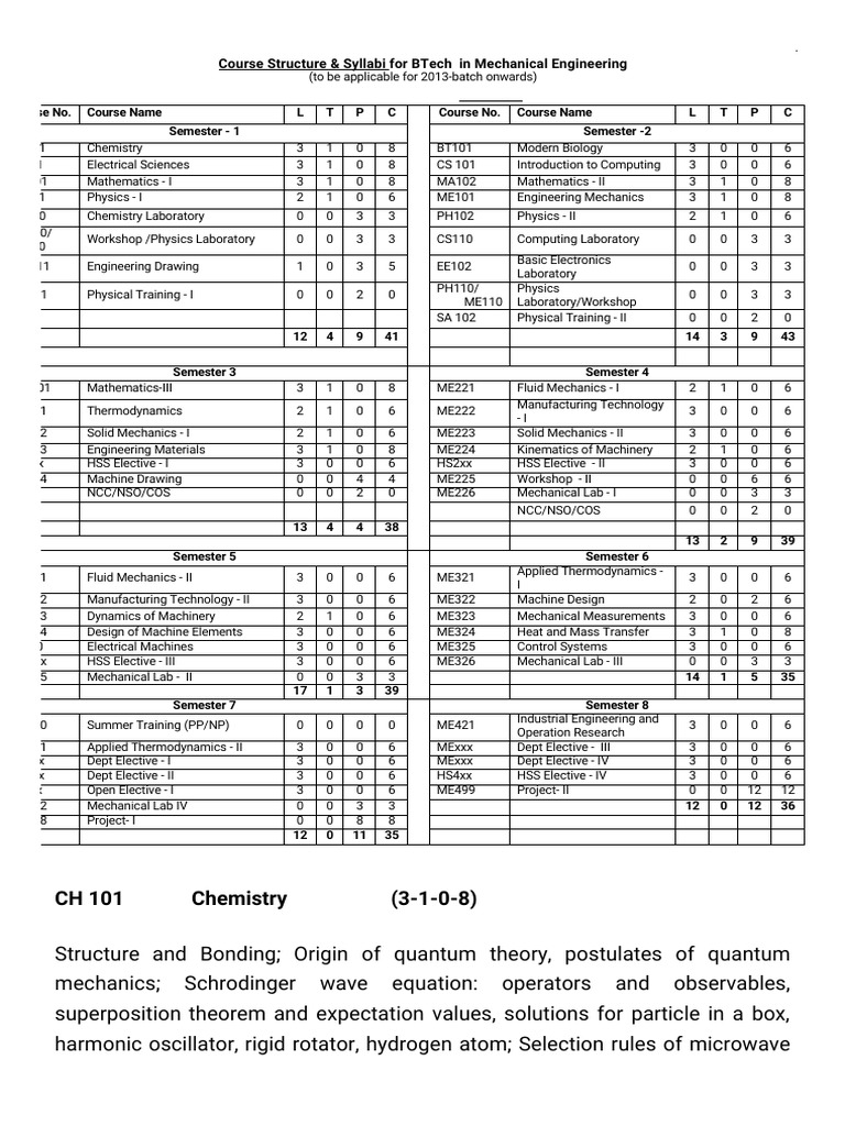 Course Structure and Syllabus for BTech in Mechanical Engineering (2013 ...