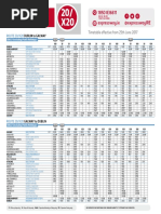 100X Bus Timetable: Dublin-Drogheda-Dundalk | PDF | Dublin | Bus Transport