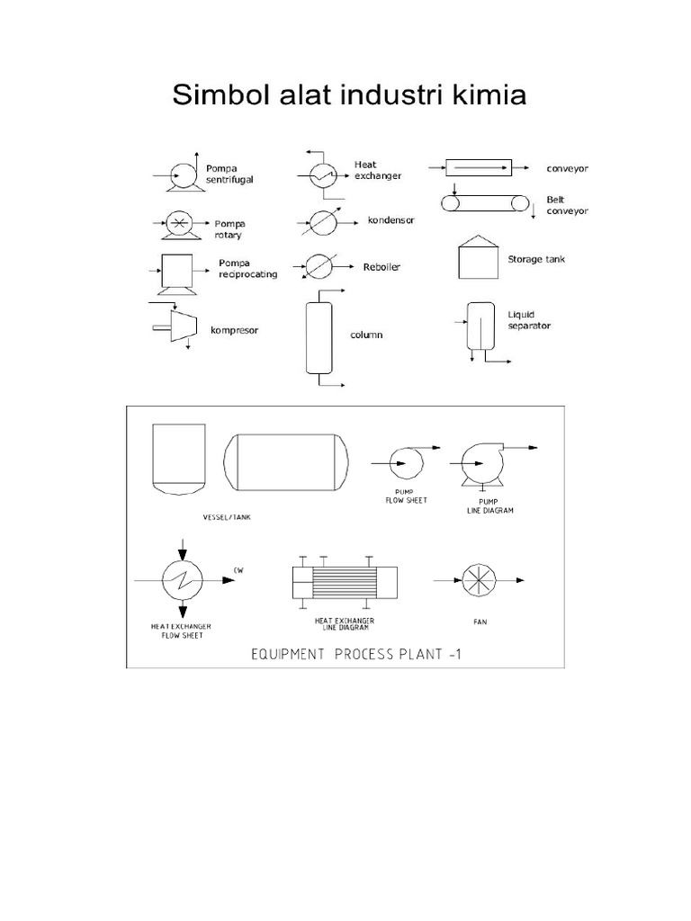 'Dokumen - Tips Simbol Simbol Alat Industri Kimia | PDF