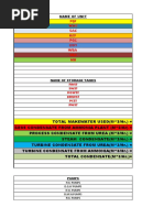 DM Plant Design Calculation | PDF | Ion | Chemical Substances