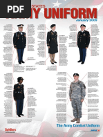 Rotc Uniform Guide | PDF | Shirt | Fashion