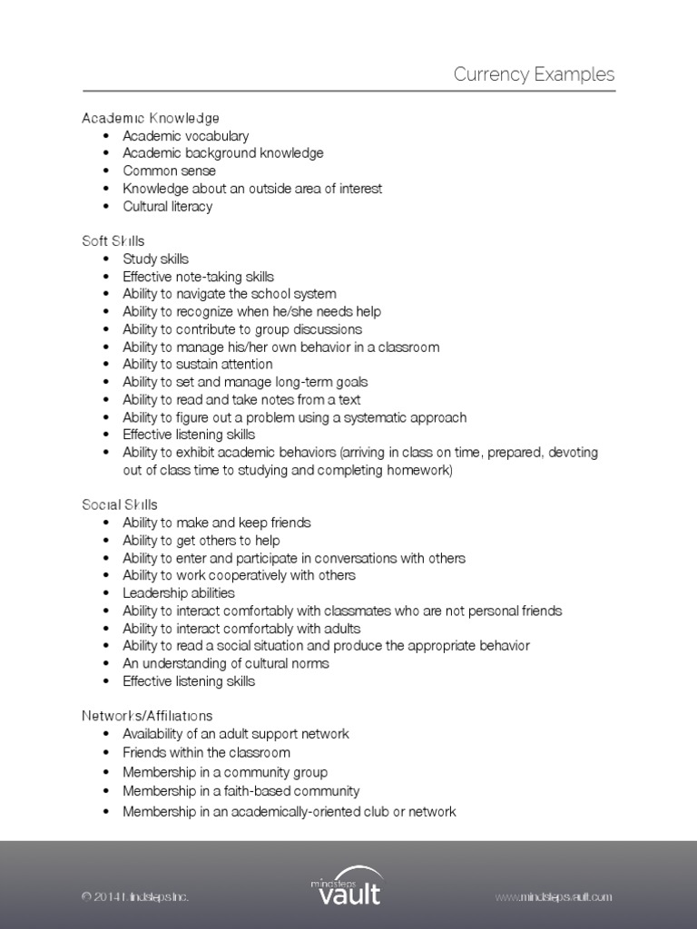 Currency Examples | PDF