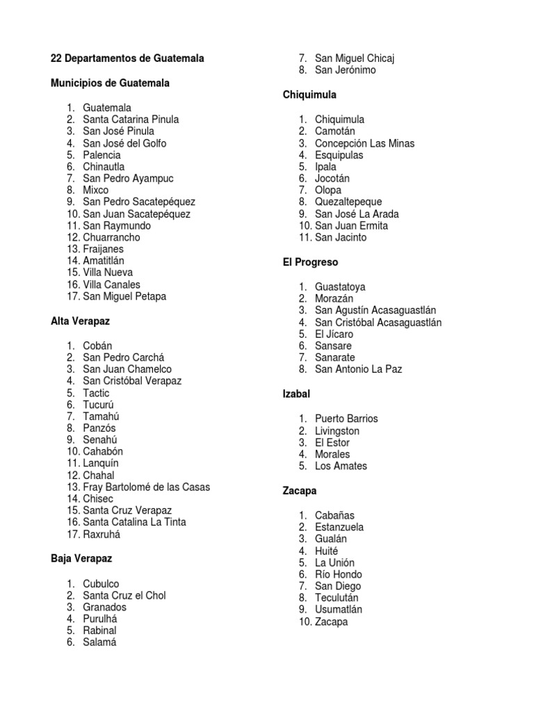 22 Departamentos de Guatemala y Sus Municipios | Guatemala | Violencia