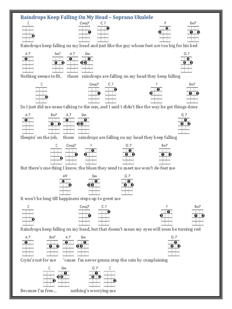 Raindrops Keep Falling On My Head - Soprano Ukulele | PDF