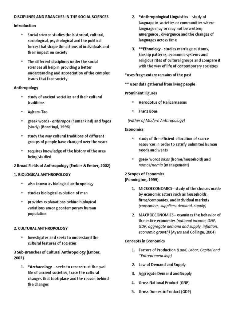 Disciplines and Branches in the Social Sciences | Anthropology ...
