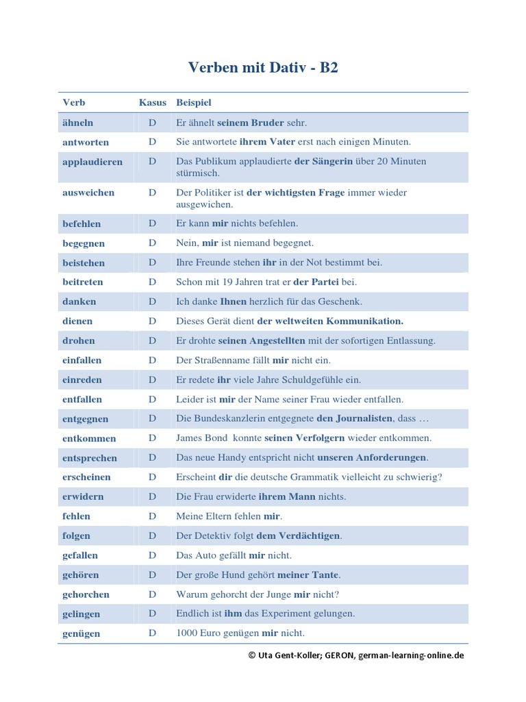 Verben_mit_Dativ_B2.pdf