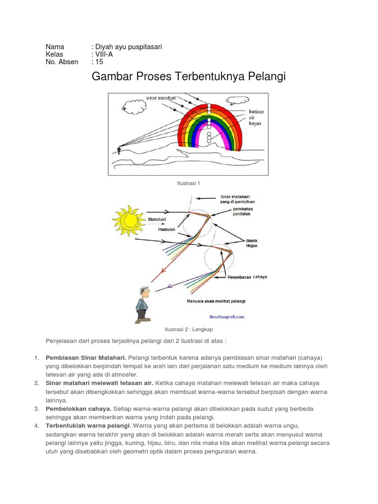 Proses Terbentuknya Pelangi | PDF