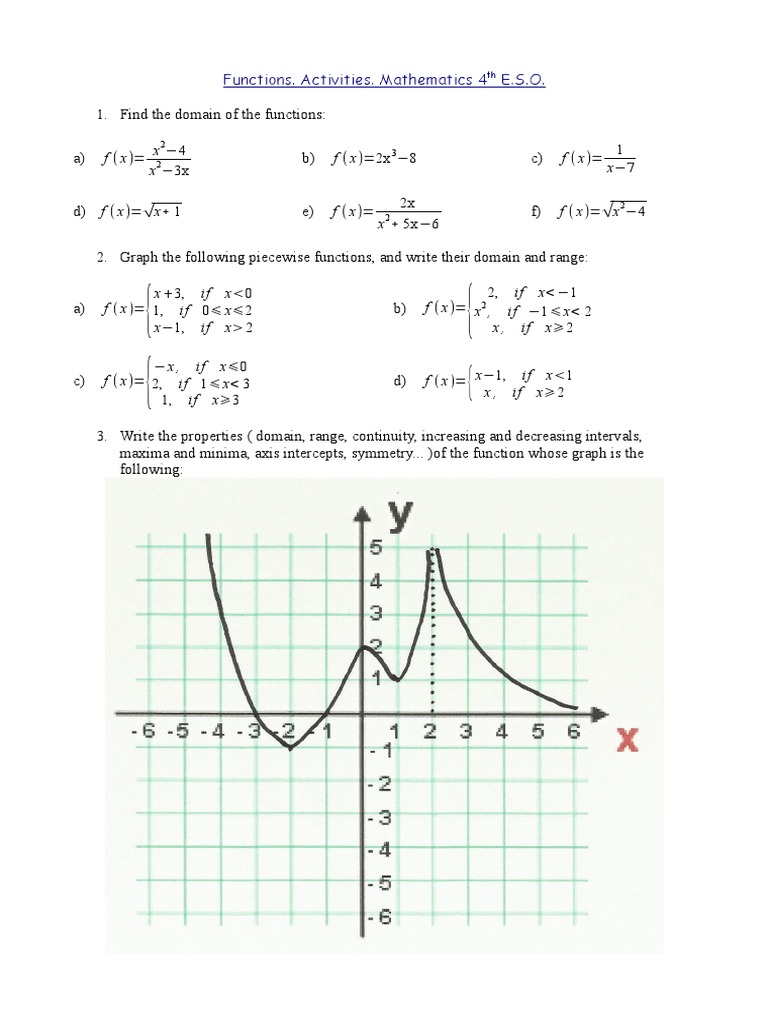 Functions Activities Pdf Function Mathematics Cartesian Coordinate System