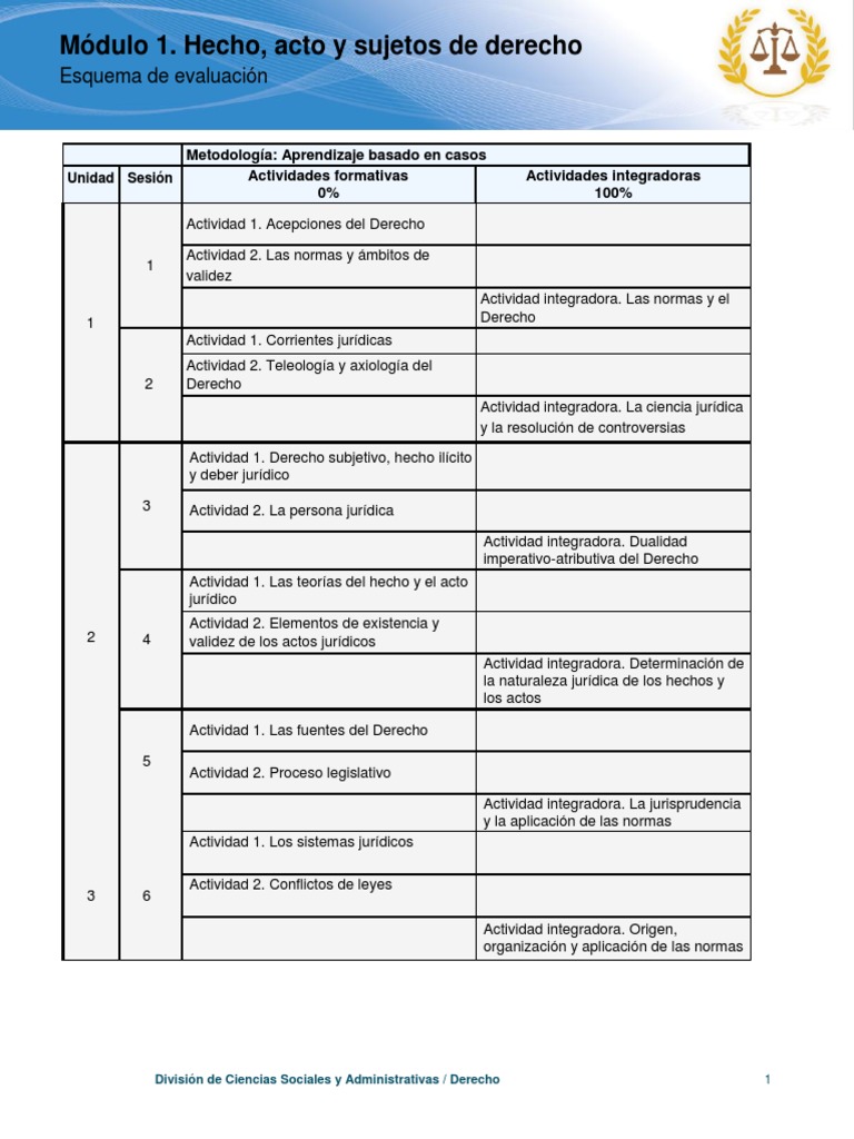 De M1 U1 S1 Esquema de Evaluacion | PDF | Información del gobierno | Justicia
