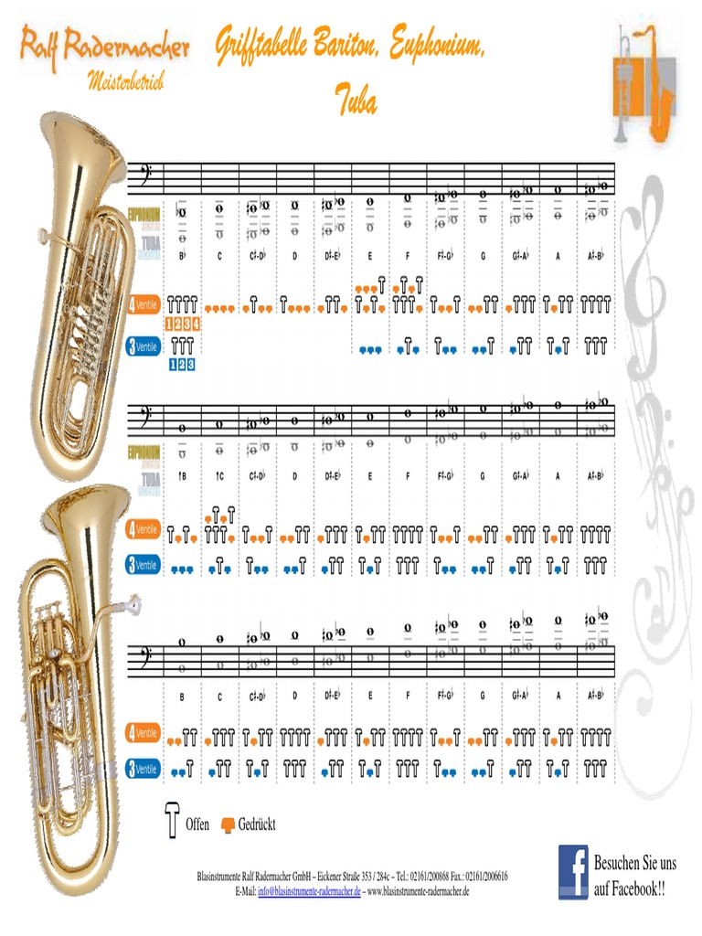 Grifftabelle Tuba
