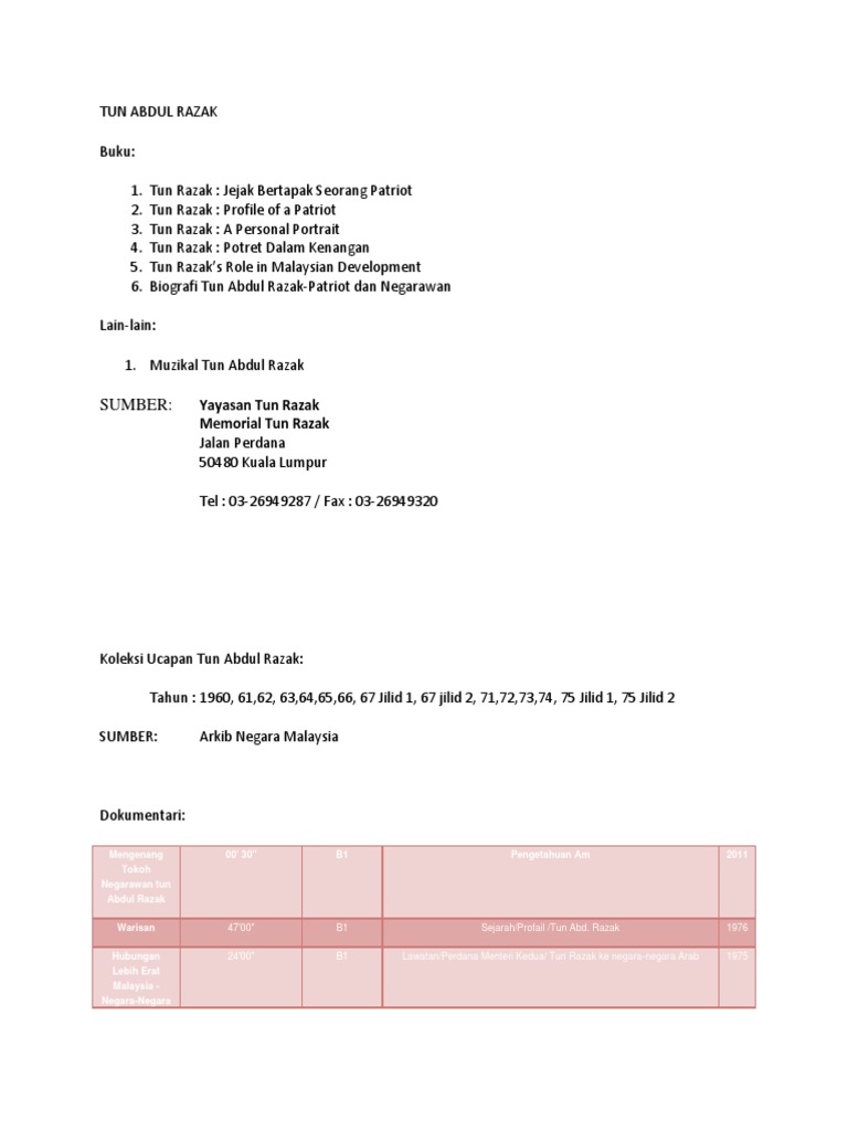 Tun Abdul Razak Koleksi | PDF