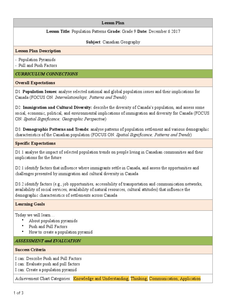 Population Patterns | PDF | Lesson Plan | Cultural Diversity