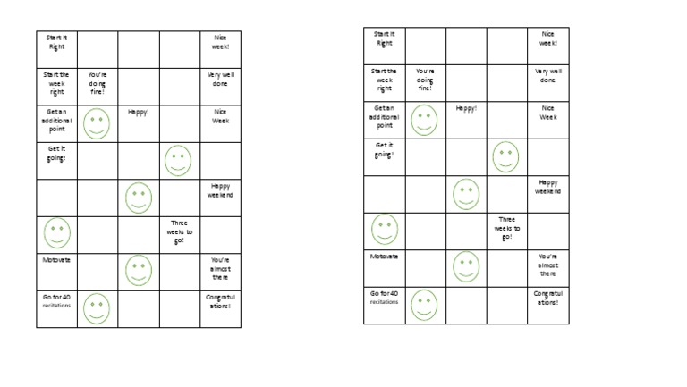 Recitation Card | PDF