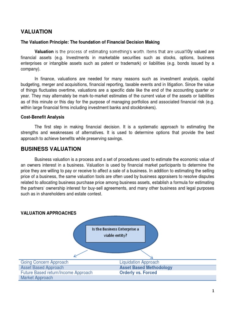 Valuation: The Valuation Principle: The Foundation of Financial ...