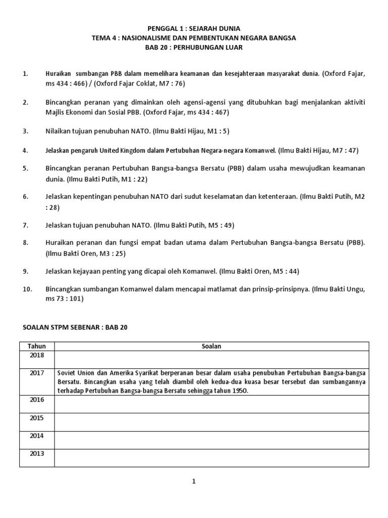 Sej Bab 20 Tema 4 | PDF