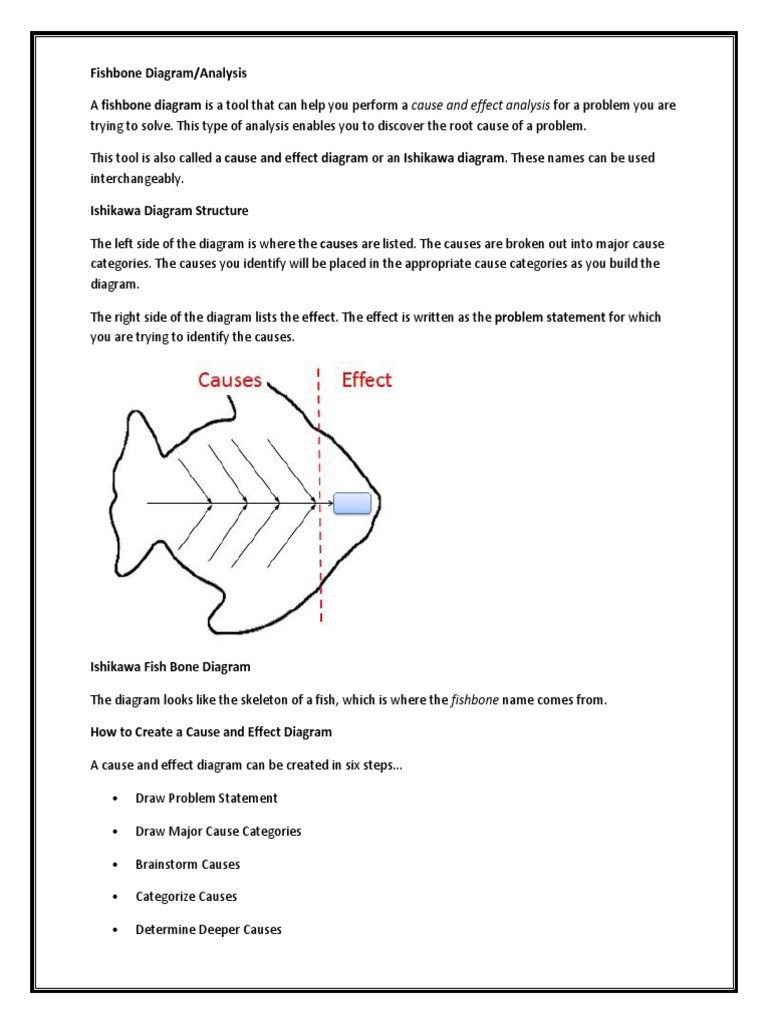 Fishbone Diagram Final | PDF | Swot Analysis | Causality