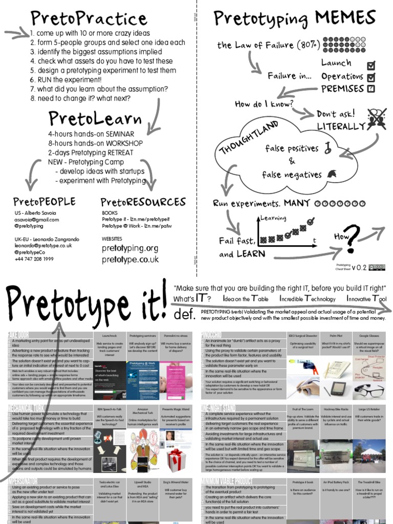 Pretotyping Cheatsheet | Download Free PDF | Advertising | Usability