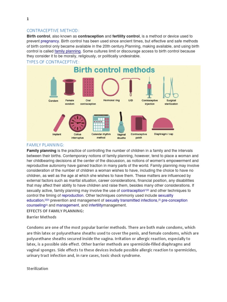 Contraceptive Method:: Pregnancy Family Planning | PDF | Family ...