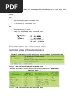 Tabel RDA PD Anak | PDF