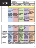 DLL FIRST QUARTER TLE Commercial Cooking Grade 7 Week 7 | Kitchen ...