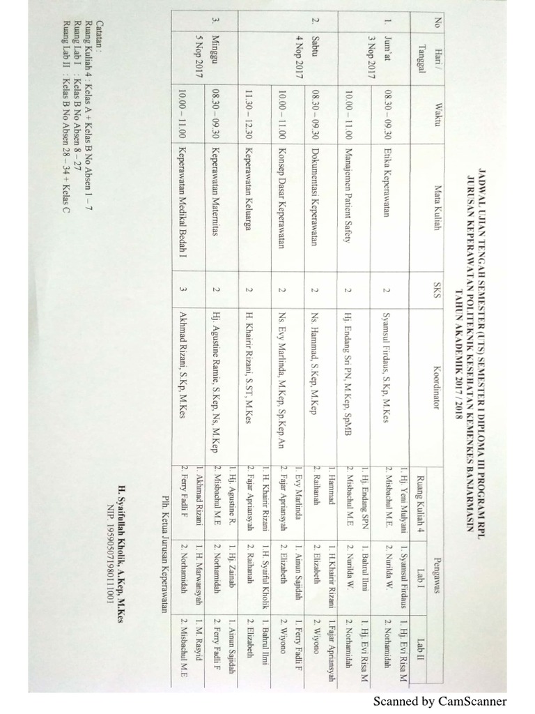 Jadwal Uts RPL | PDF