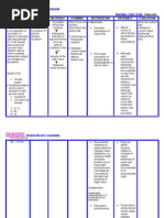 NCP Sinusitis | PDF | Cough | Infection