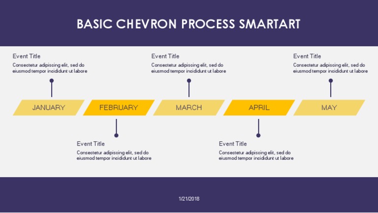 Basic Chevron Process Smartart