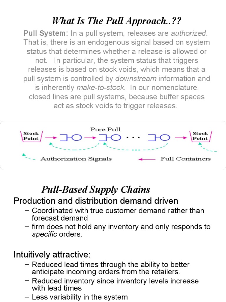 Understanding Pull-Based Supply Chains | PDF