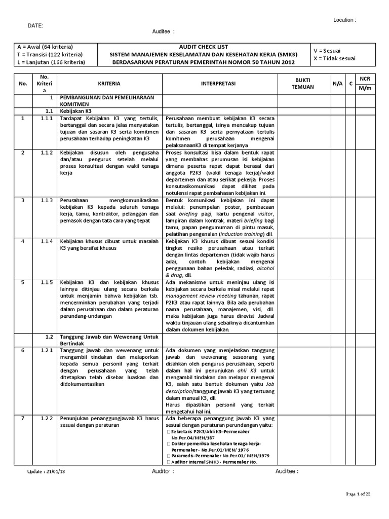 Interprestasi Kriteria Audit SMK3 PP 50 Tahun 2012 | PDF