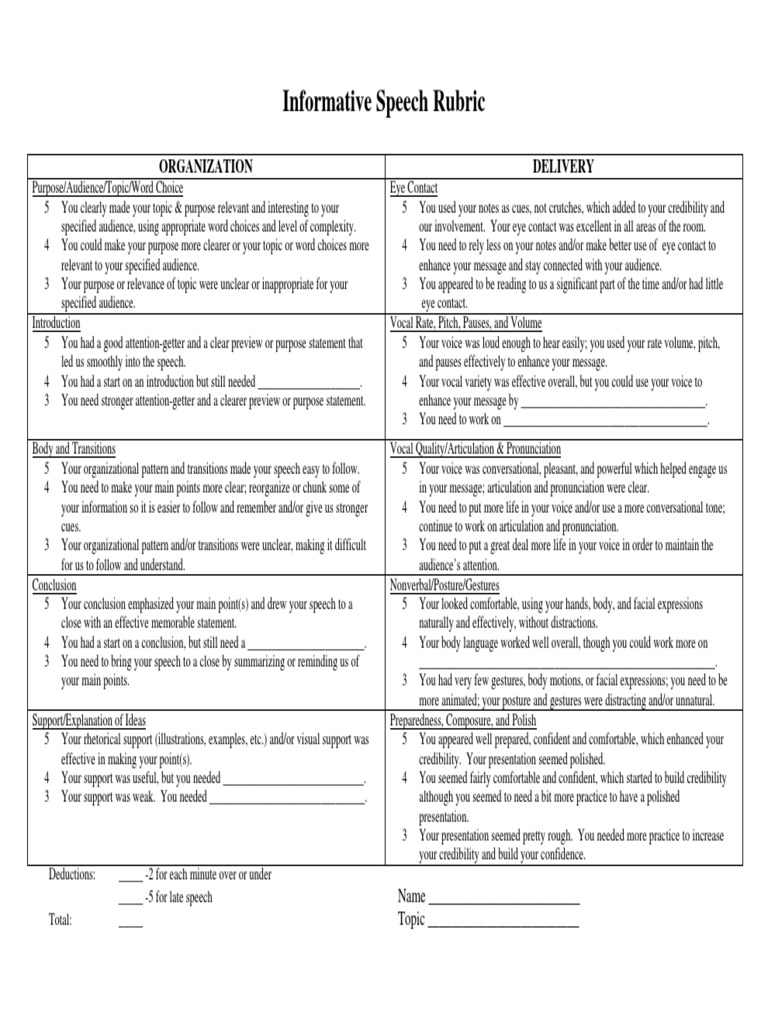 Informative Speech Rubric | Download Free PDF | Nonverbal Communication ...