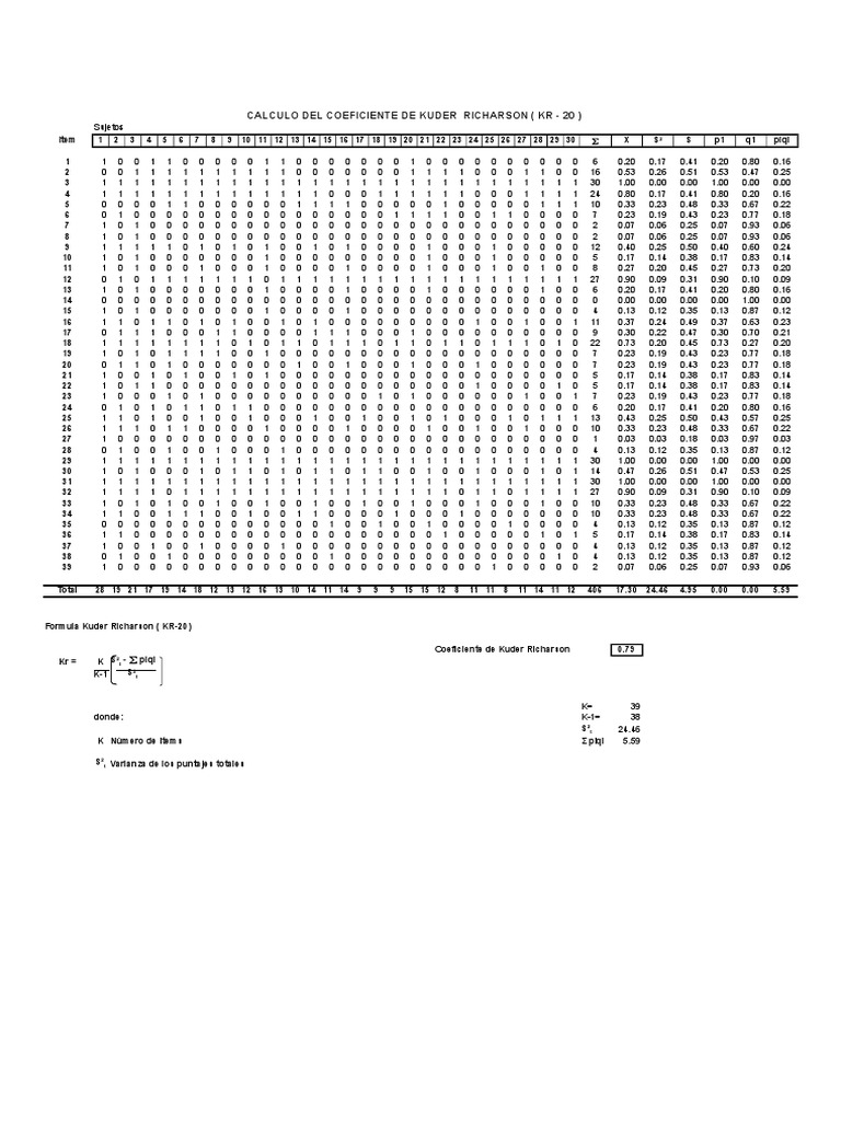 Confiabilidad Del Instrumento | PDF | Statistical Analysis | Teaching Mathematics