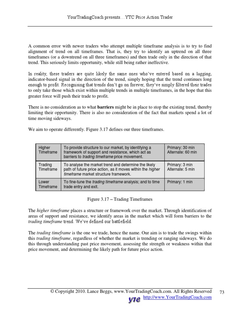 YTC PAT Vol 2 P73 | PDF | Market Trend | Time