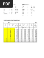 Encoding Sheet For IPCRF | PDF