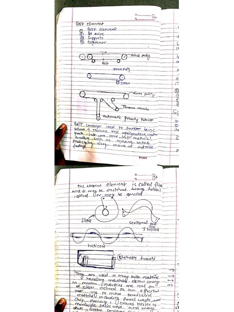 Mechanical Operations Chemical Engineering Notes | Engineering ...