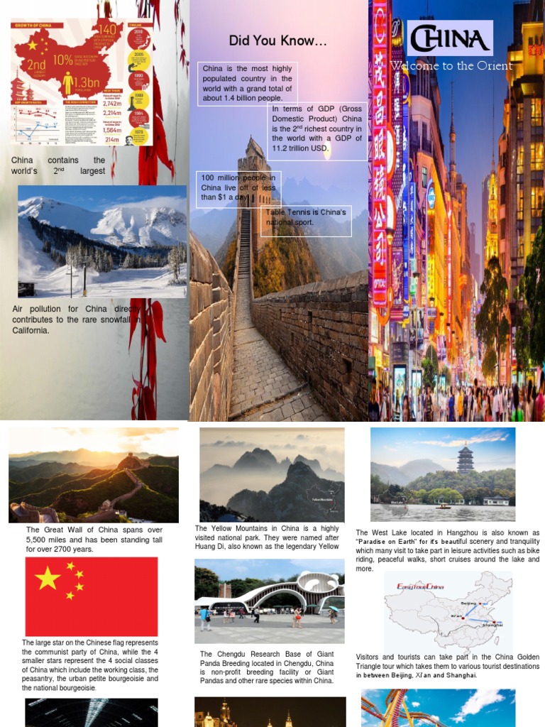 Final Travel Brochure Priyanthan Pirabaharan | PDF | Shanghai | China