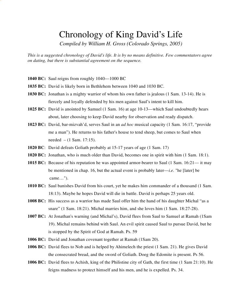 King David Timeline | David | Saul
