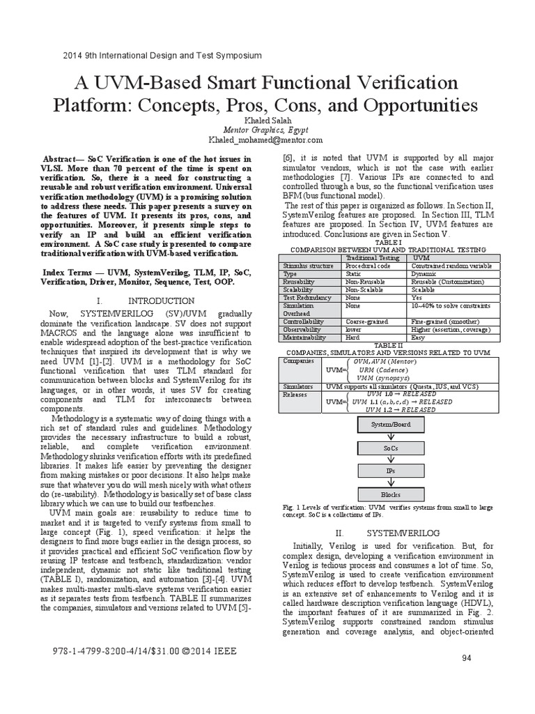 A UVM-Based Smart Functional Verification Platform: Concepts, Pros, Cons, and Opportunities ...